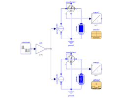 Modelica: Electrical.Batteries.Examples.BatteryDischargeCharge